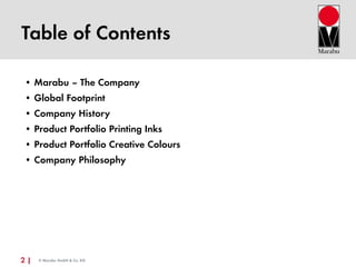Marabu company presentation | PDF