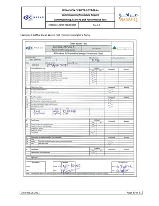 MARAFIQ-Commissioning-Procedure-Report-Rev_0_2_docx-1.pdf