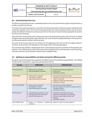 MARAFIQ-Commissioning-Procedure-Report-Rev_0_2_docx-1.pdf