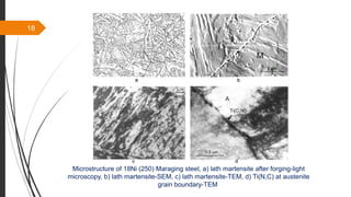 Maraging Steels (Properties, Microstructure & Applications) | PPTX
