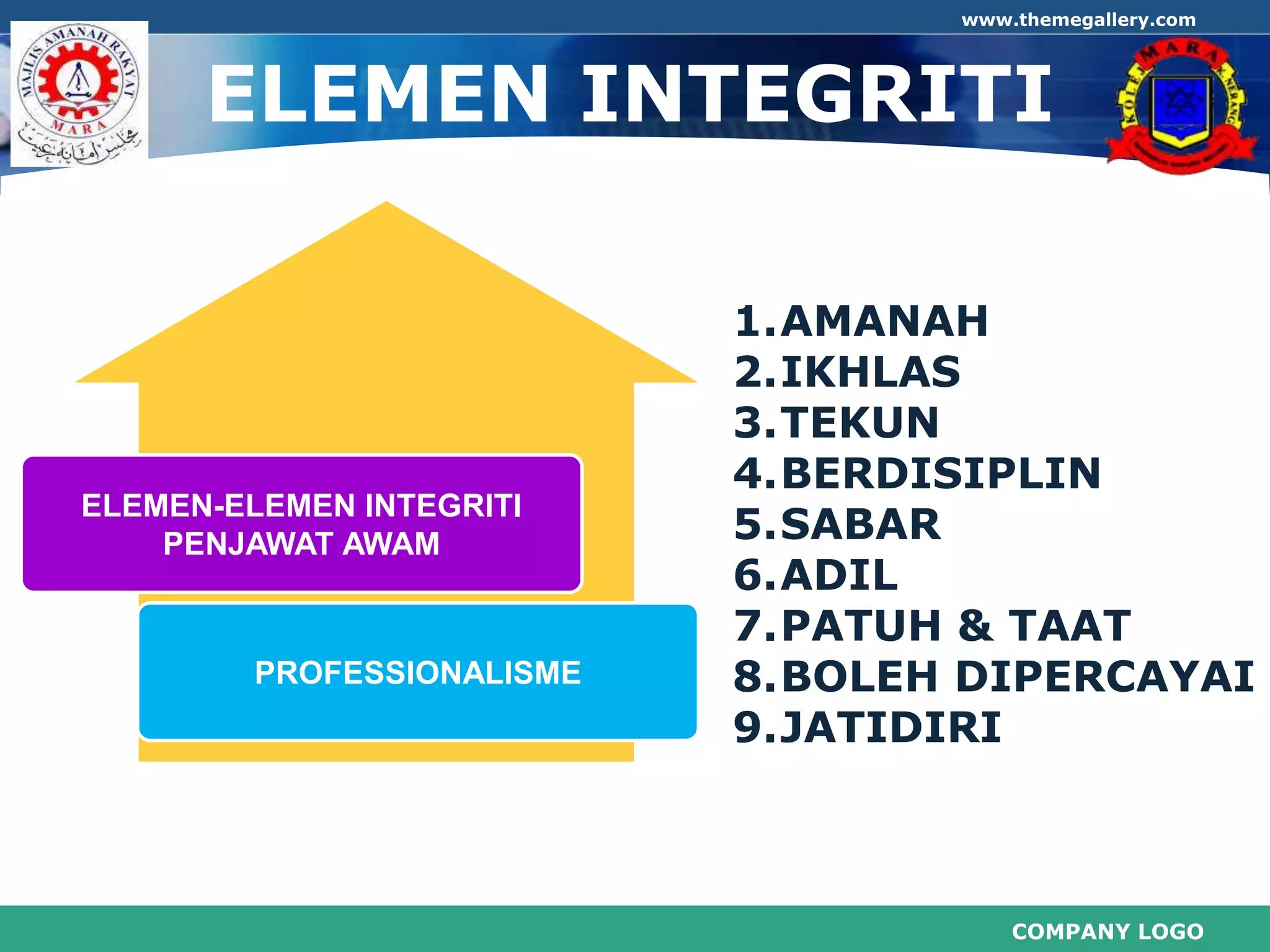 MARA ILKM - Pengurusan Integriti & Akauntabiliti | PPTX
