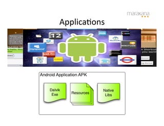 Marakana Android Internals | PDF