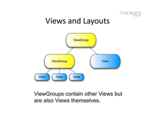 Marakana Android User Interface | PDF | Operating Systems | Computer Software and Applications