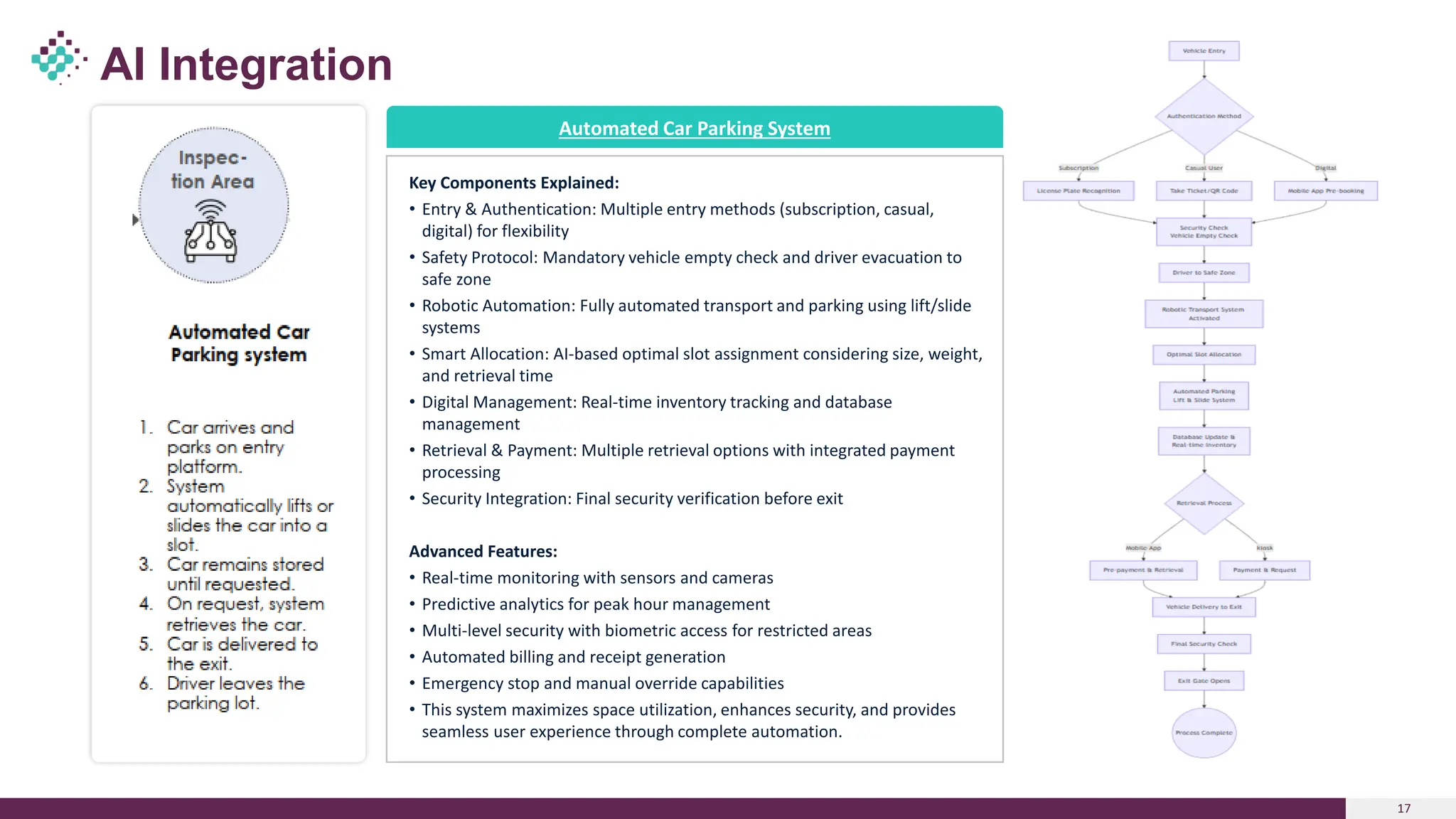Marakez Tahakom Automation & AI for Automation Scope.pdf