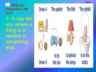 Learning about prepositions | PPTX