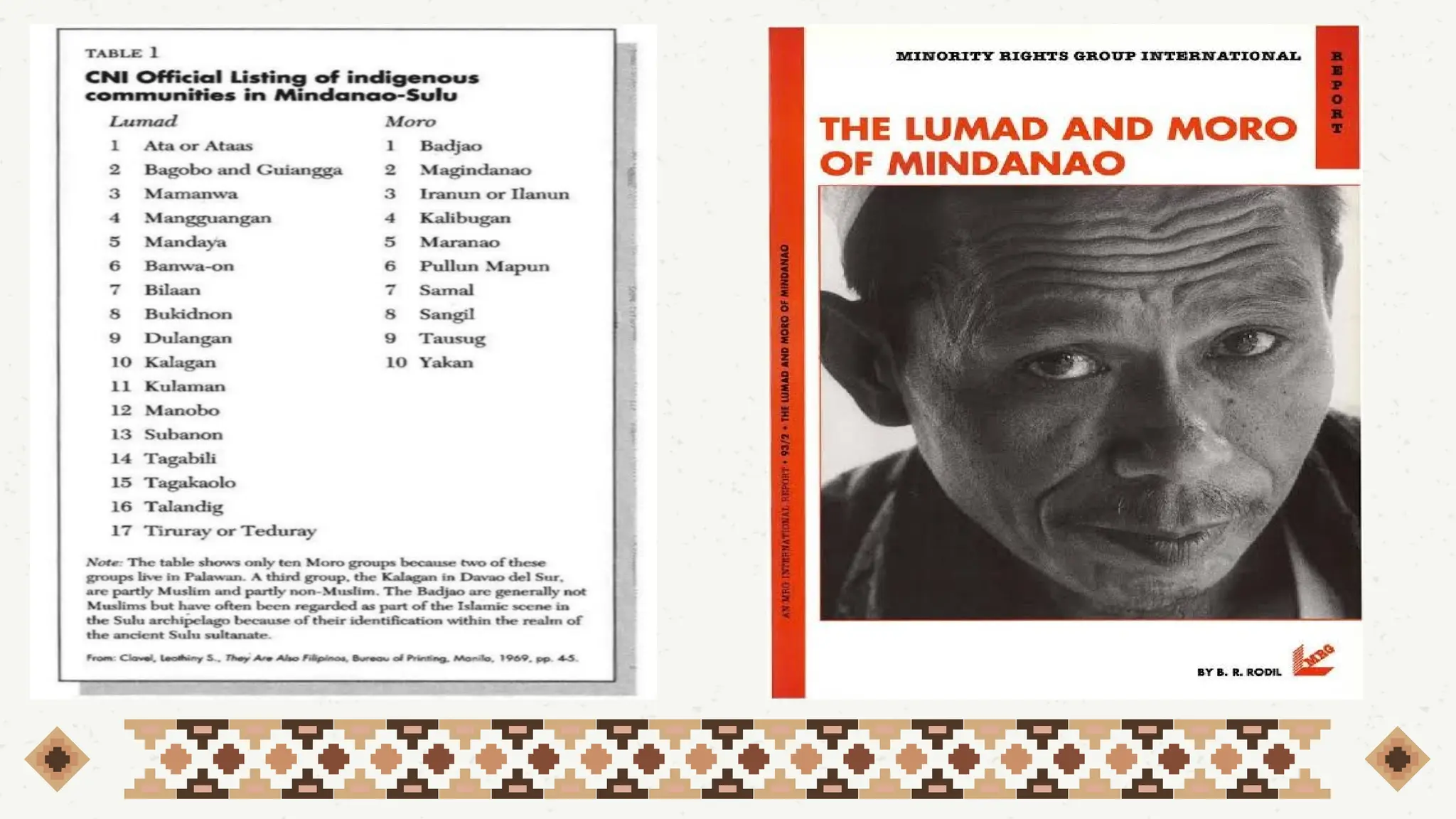 MiniTool Partition Wizard 12.8 Crack License Key [2025] | PDF