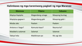 MARANAW-TAUSOG ang kanilang pamumuhay.pptx