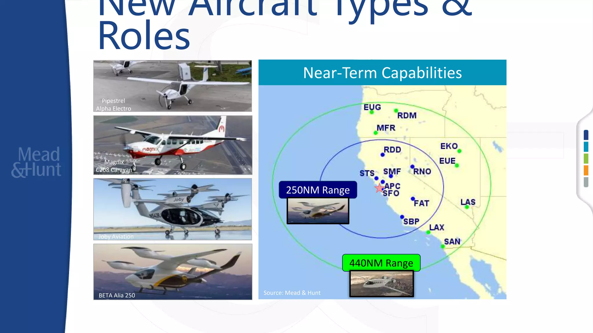 AN ELECTRIC FUTURE - READYING AIRPORTS FOR ELECTRIC AIRCRAFT | PPTX