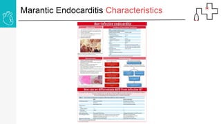 Marantic Endocarditis.pptx