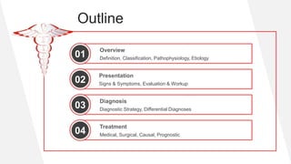 Marantic Endocarditis.pptx