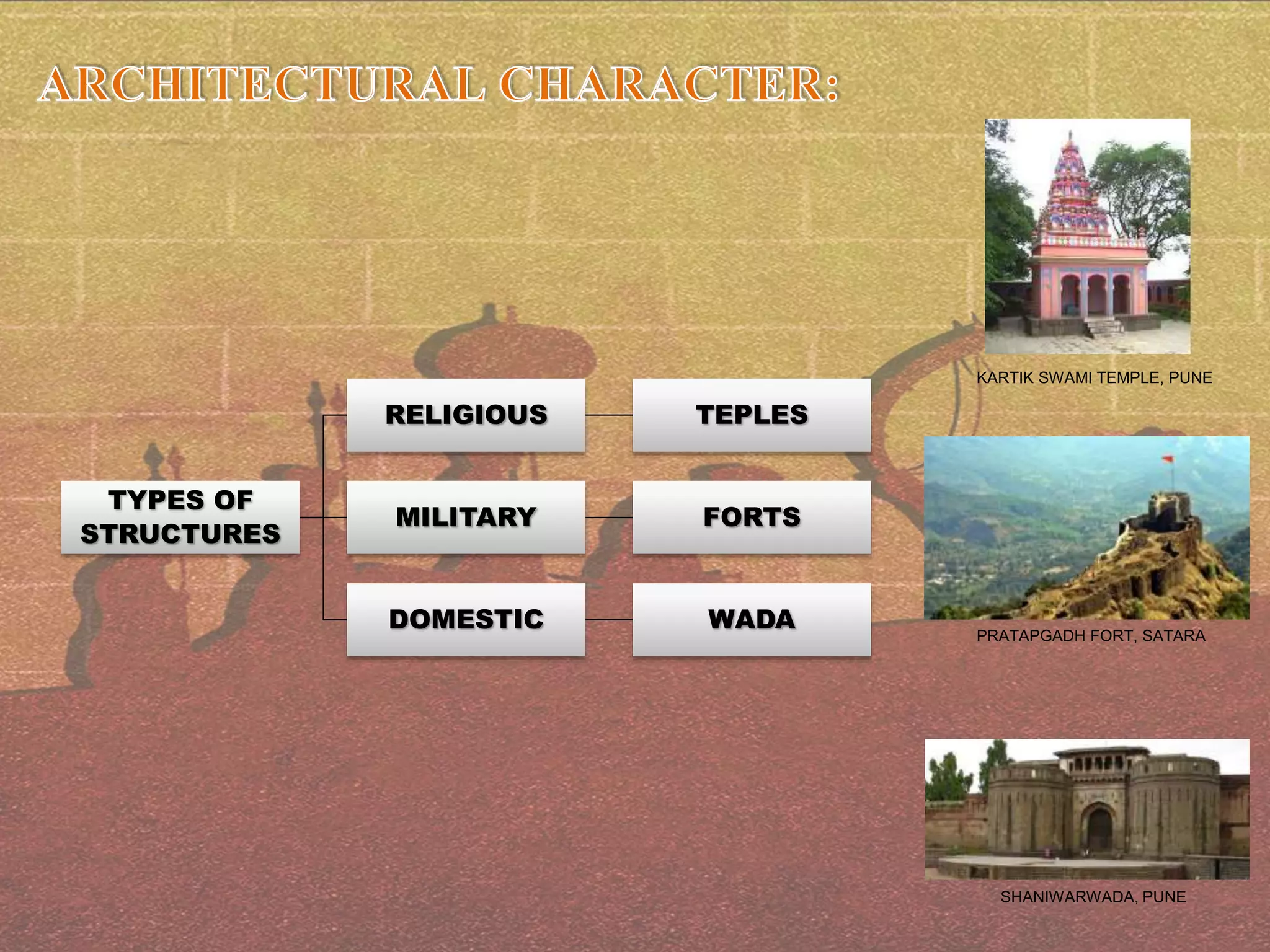 Maratha architecture | PPTX