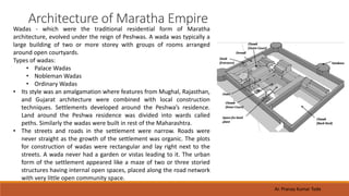 Maratha Architecture | History of Architecture | PDF