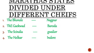 Maratha Empire.pptx