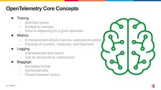 MARA: The Journey to OpenTelemetry | PPT
