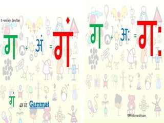 Marathi language Basics chapter 2 for foreigner And Basic learners | PPT