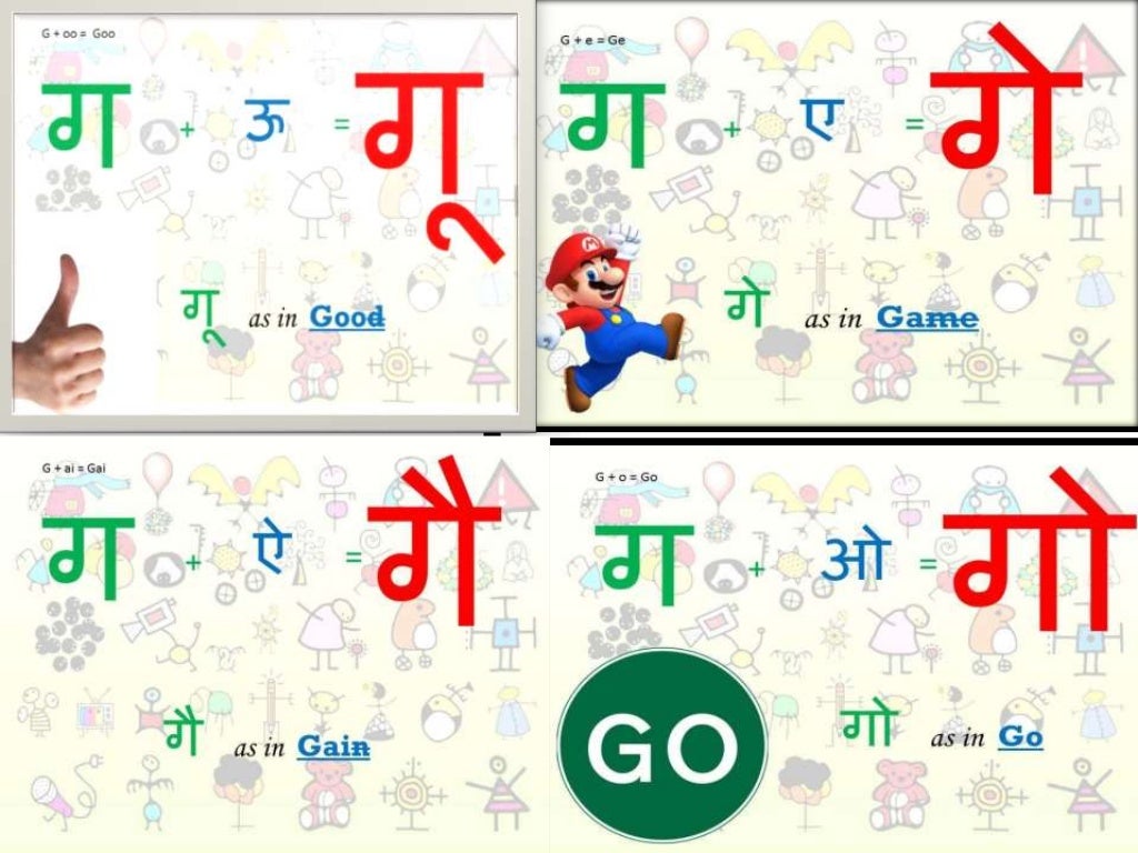 Marathi language Basics chapter 2 for foreigner And Basic learners