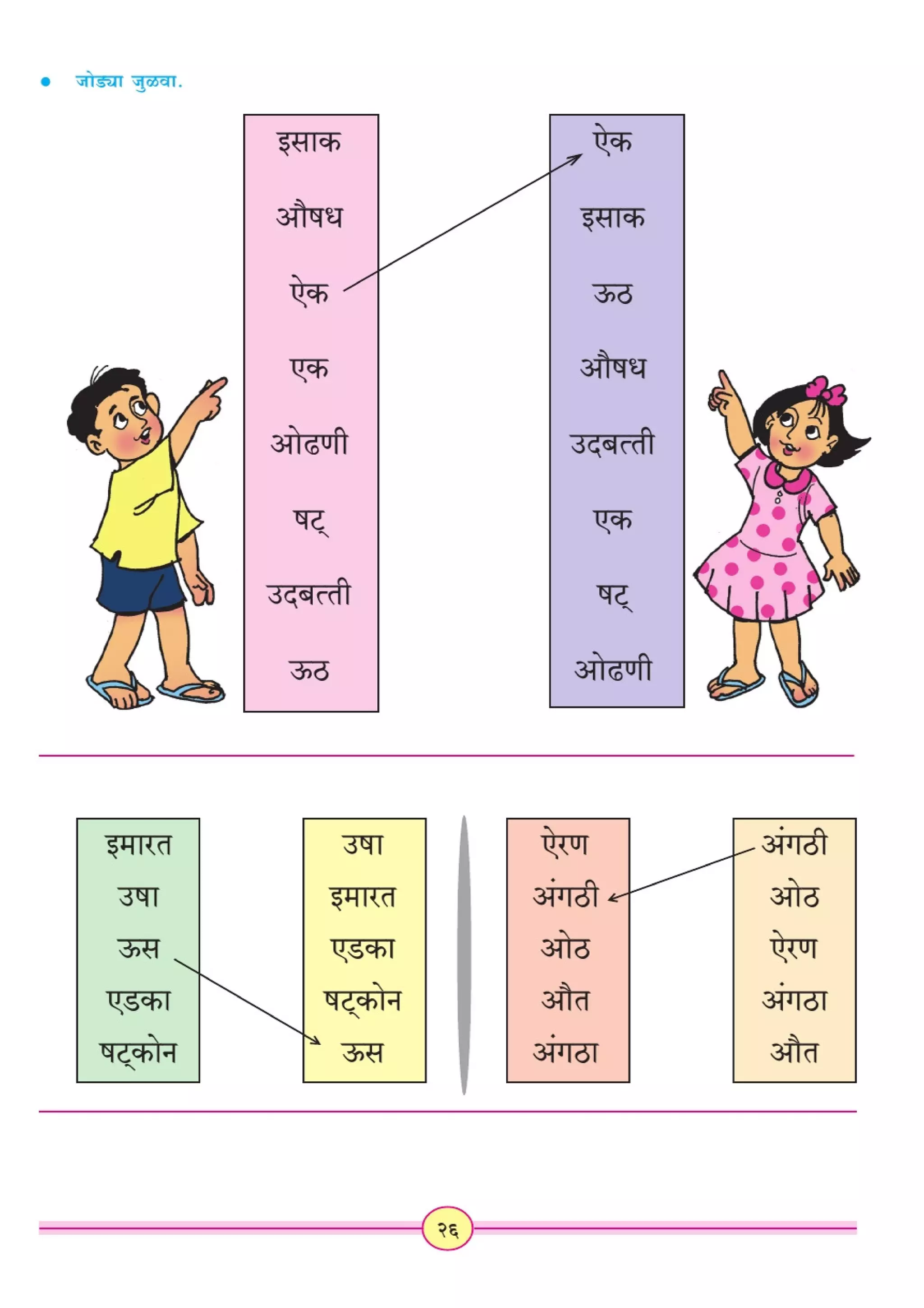 Marathi balbharti std_1st_final | PDF
