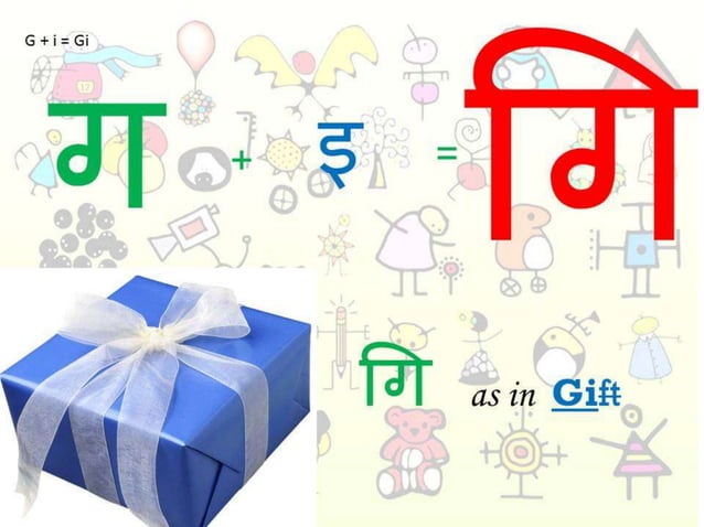 Marathi barakhadi | PPT