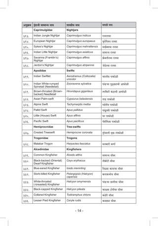 Marathi bird names bnhs and maharashtra pakshi mitra 2016 | PDF