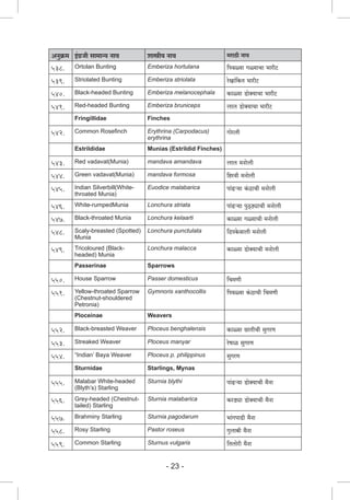 Marathi bird names bnhs and maharashtra pakshi mitra 2016 | PDF