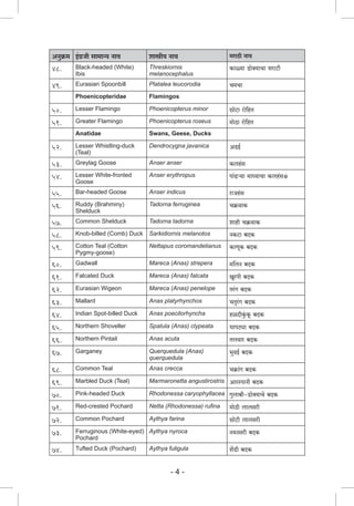 Marathi bird names bnhs and maharashtra pakshi mitra 2016 | PDF
