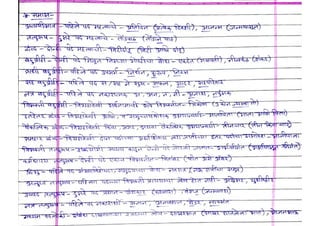 Marathi (Grammar) | PDF