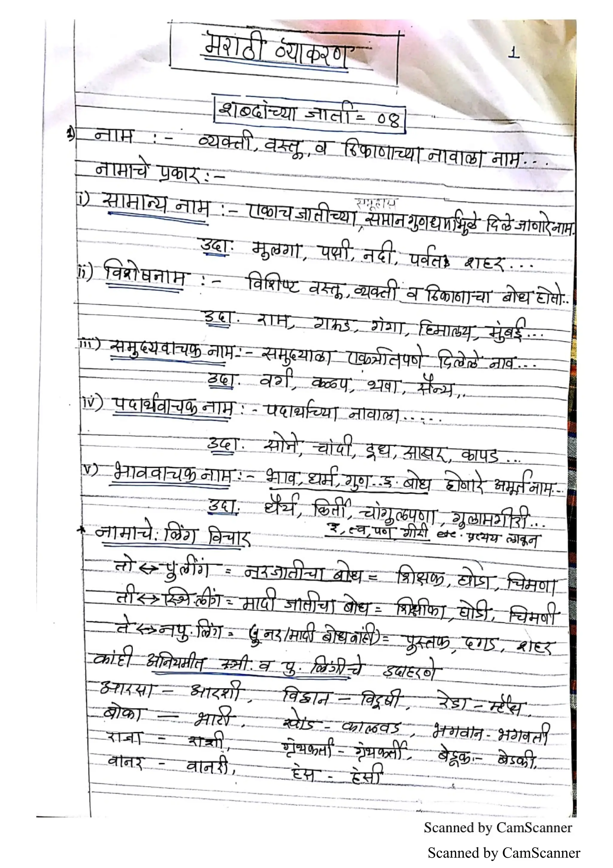 marathi Grammar .pdf 12th marathi grammer | PDF
