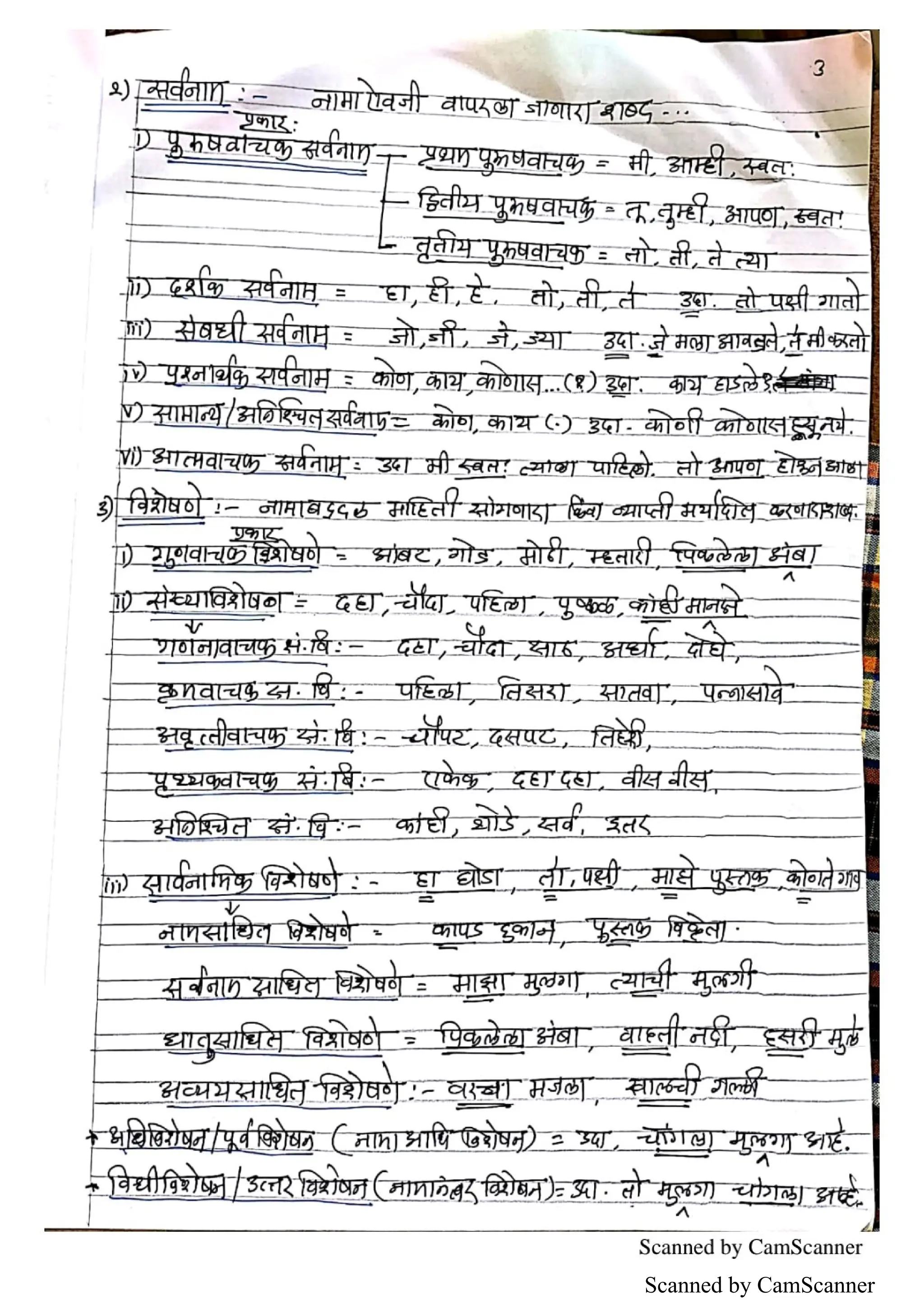 marathi Grammar .pdf 12th marathi grammer | PDF