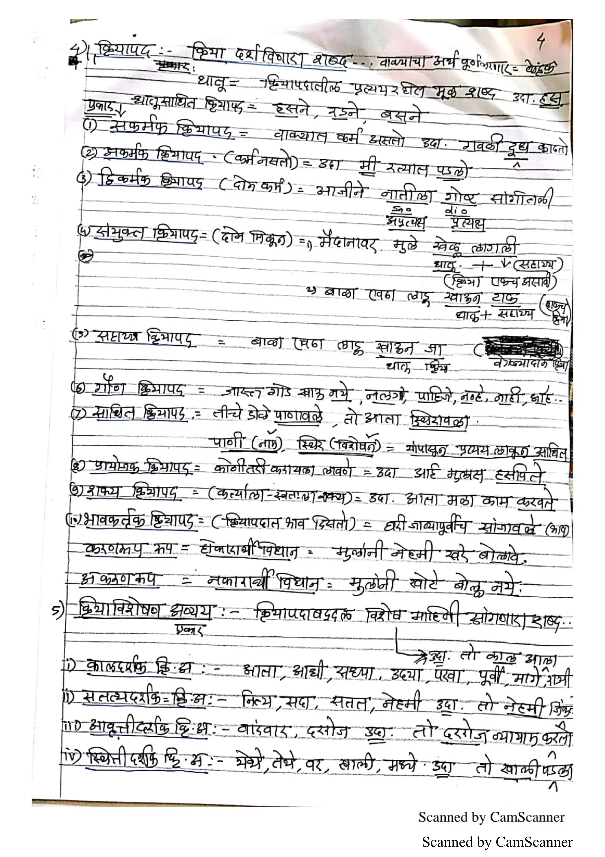 marathi Grammar .pdf 12th marathi grammer | PDF