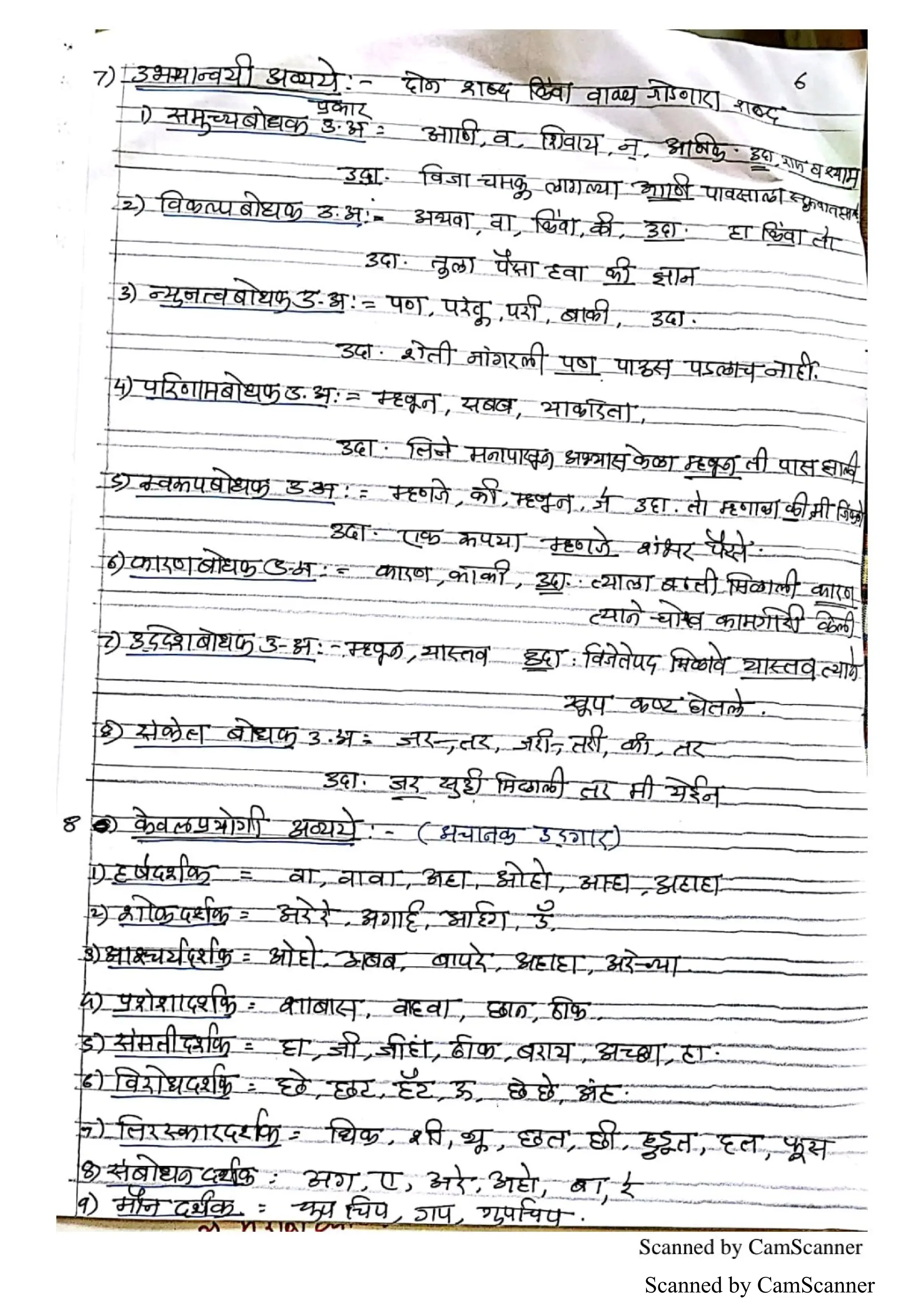 marathi Grammar .pdf 12th marathi grammer | PDF
