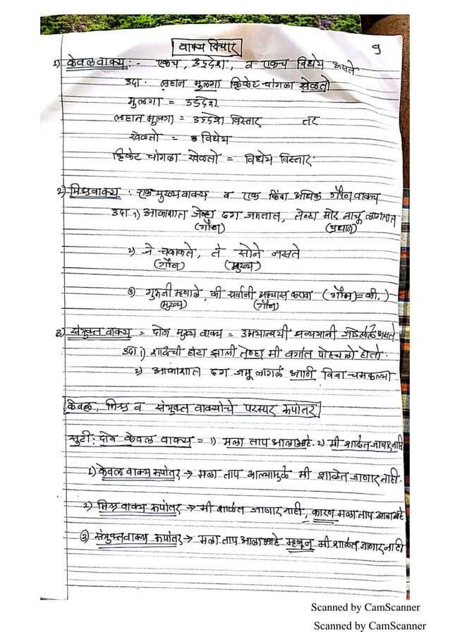 marathi Grammar .pdf 12th marathi grammer | PDF
