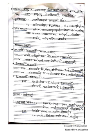 marathi Grammar .pdf 12th marathi grammer | PDF