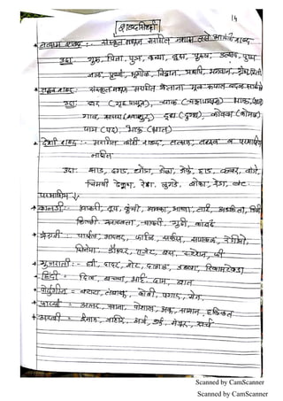 marathi Grammar .pdf 12th marathi grammer | PDF