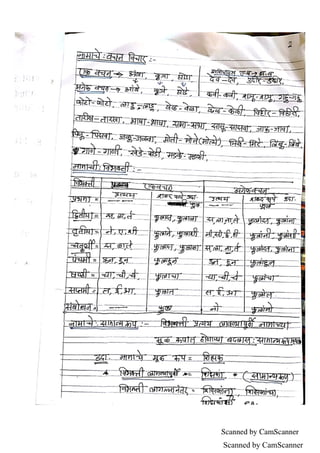 marathi Grammar .pdf 12th marathi grammer | PDF