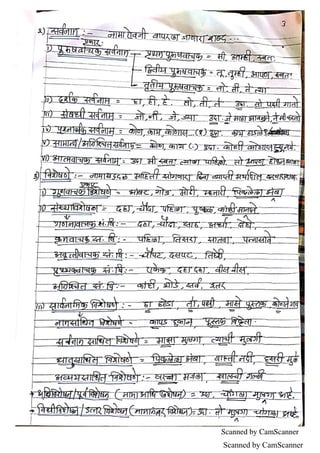 marathi Grammar .pdf 12th marathi grammer | PDF