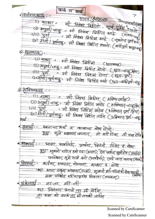 marathi Grammar .pdf 12th marathi grammer | PDF
