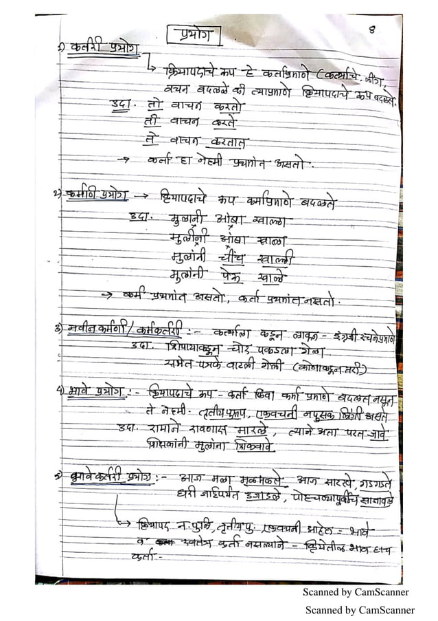 marathi Grammar .pdf 12th marathi grammer | PDF