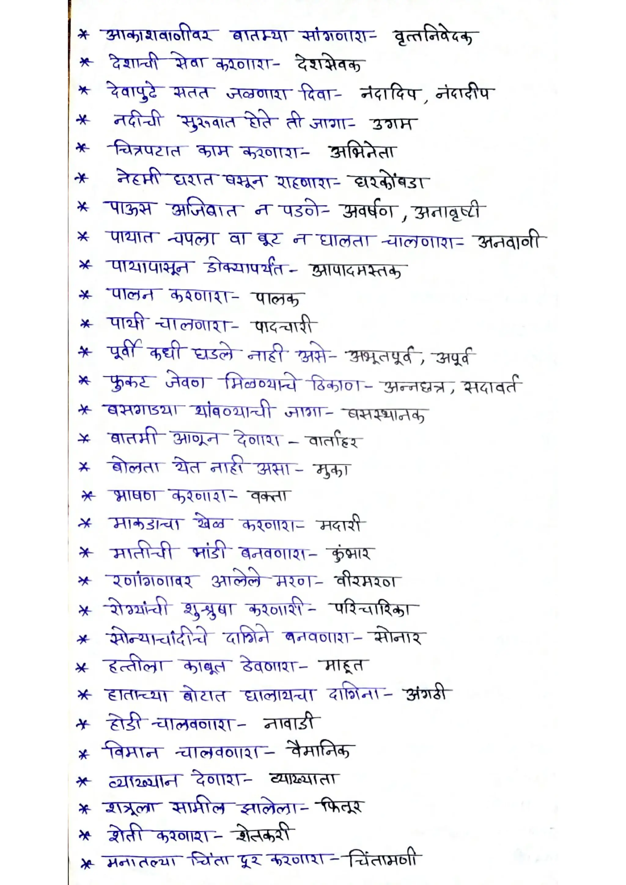 Marathi Grammar (One Word Substitution) | PDF