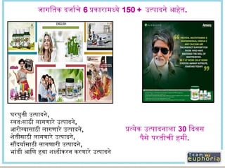 Marathi business presentation for presenting | PPSX