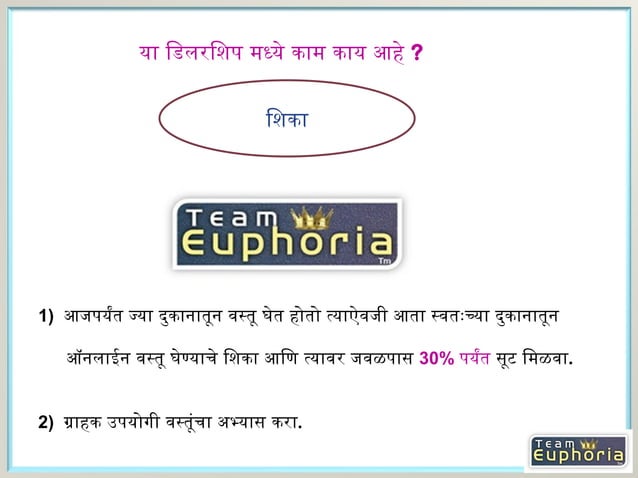 Marathi business presentation for presenting | PPSX