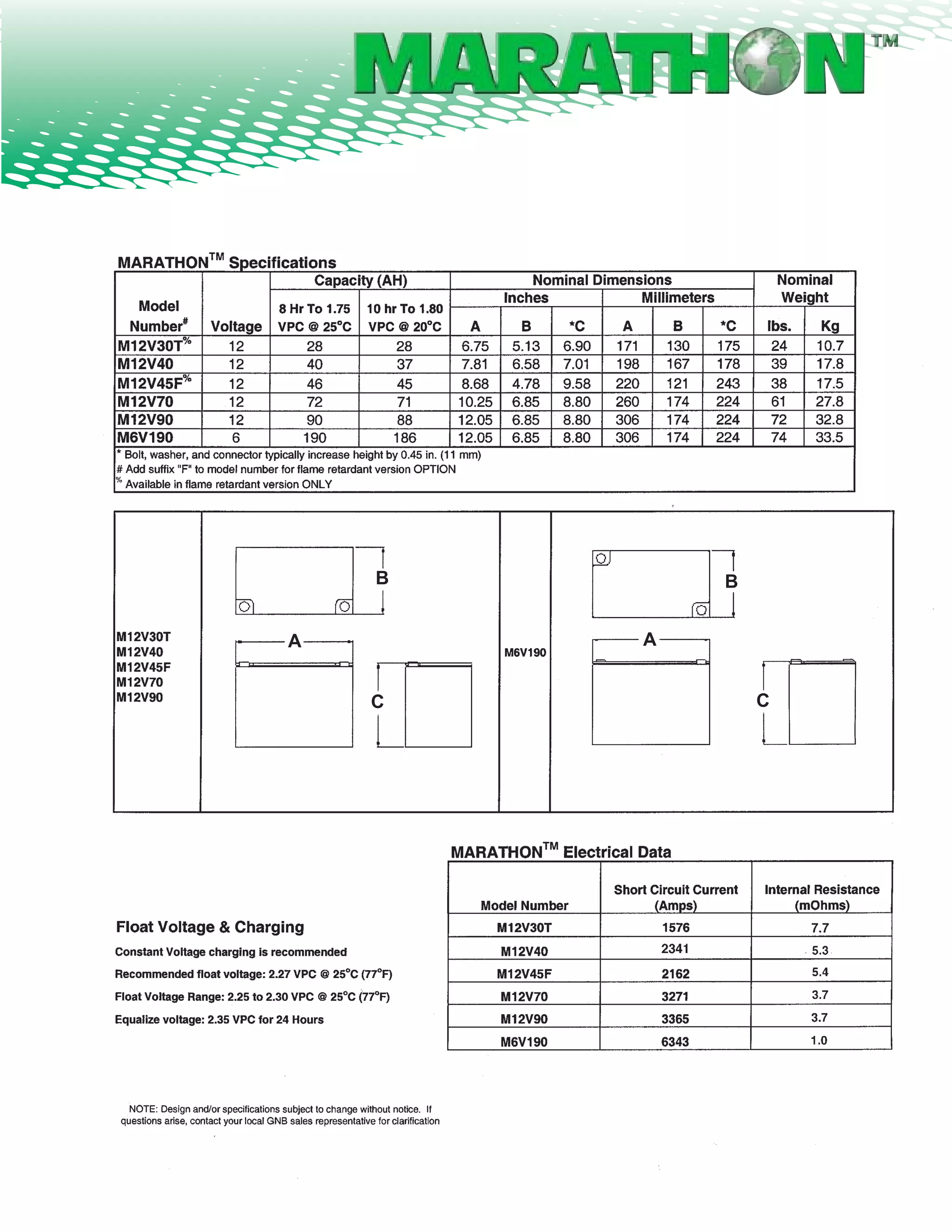 Marathon.pdf m12 v90ft afmetingen | PDF