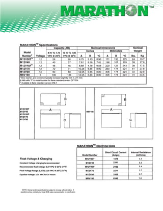 Marathon.pdf m12 v90ft afmetingen | PDF