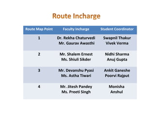 Marathon 2k14 | PPT | Olympic Sports | Sports