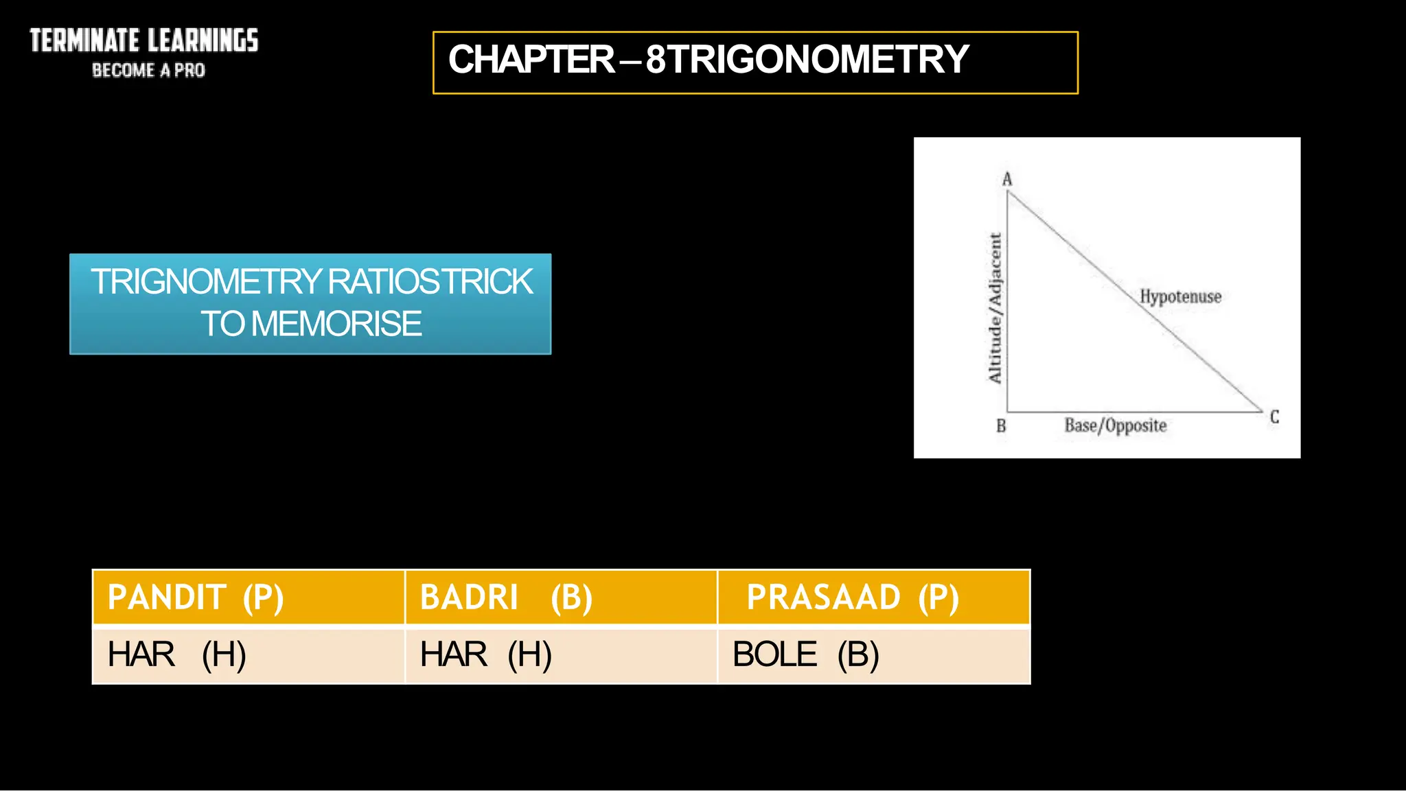 marathon class 10 maths cbse all firmulas.pptx