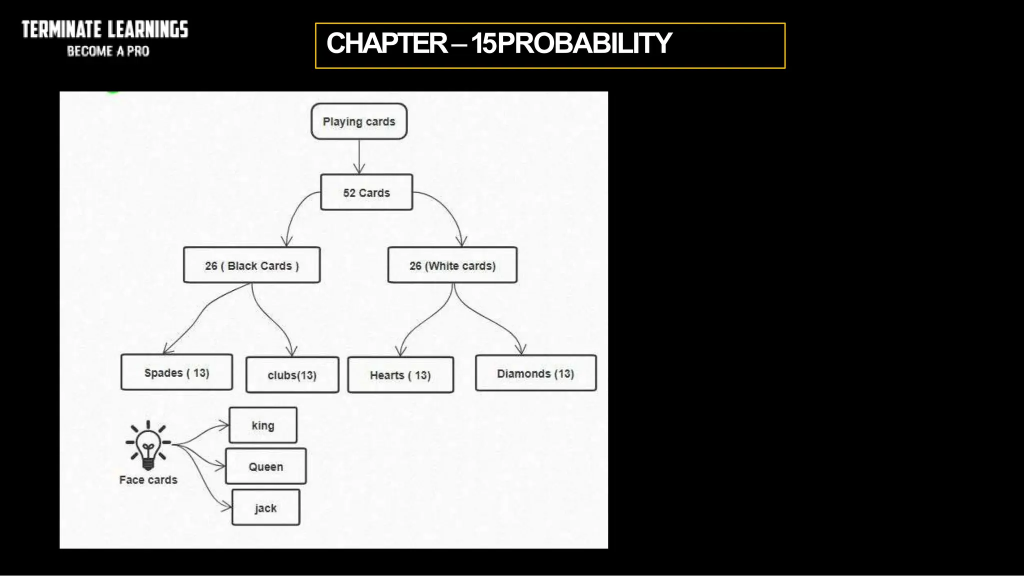 marathon class 10 maths cbse all firmulas.pptx