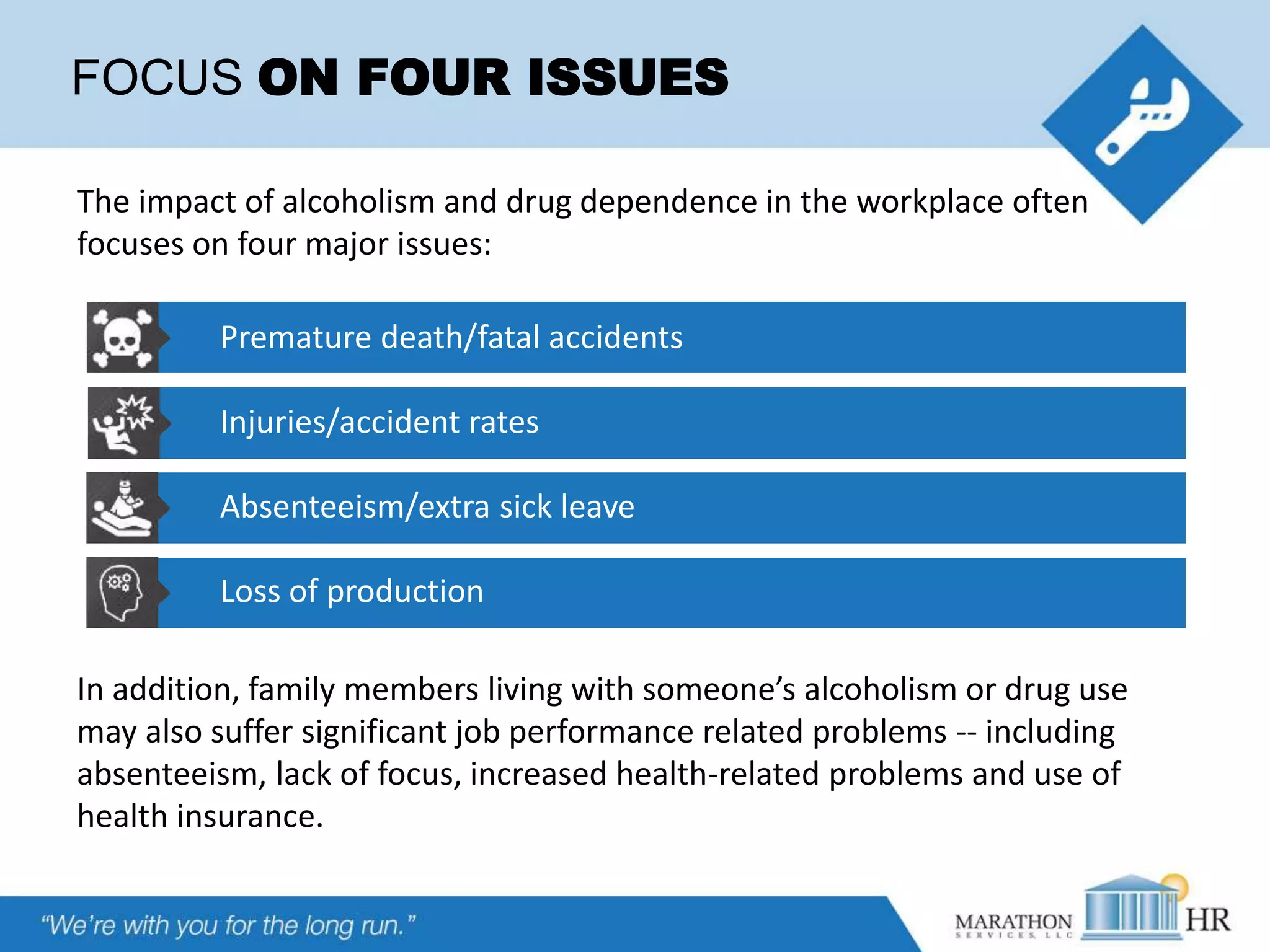Drugs & Alcohol in the Workplace - Marathon HR | PPTX