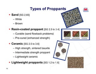 Hydraulic Fracturing: Importance to the Industry | PDF