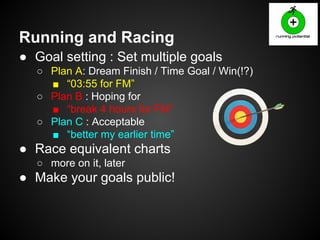 Marathons : Race Planning and Execution | PDF