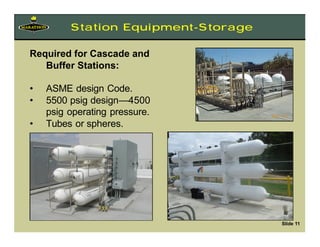 Marathon Technical Services - CNG Station Primer | PDF
