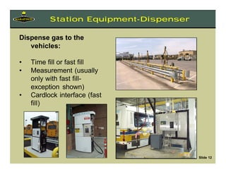 Marathon Technical Services - CNG Station Primer | PDF